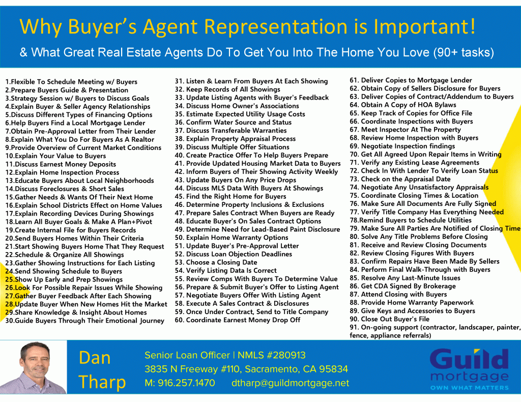 Why Buyer's Agent Representation Is So ImportantDan the Mortgage Planner